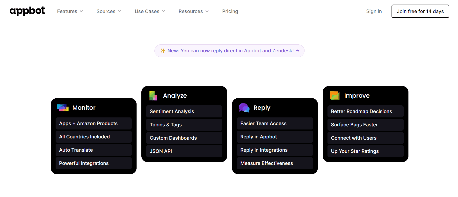 6+ Best Amazon Review Checker (Updated 2023)