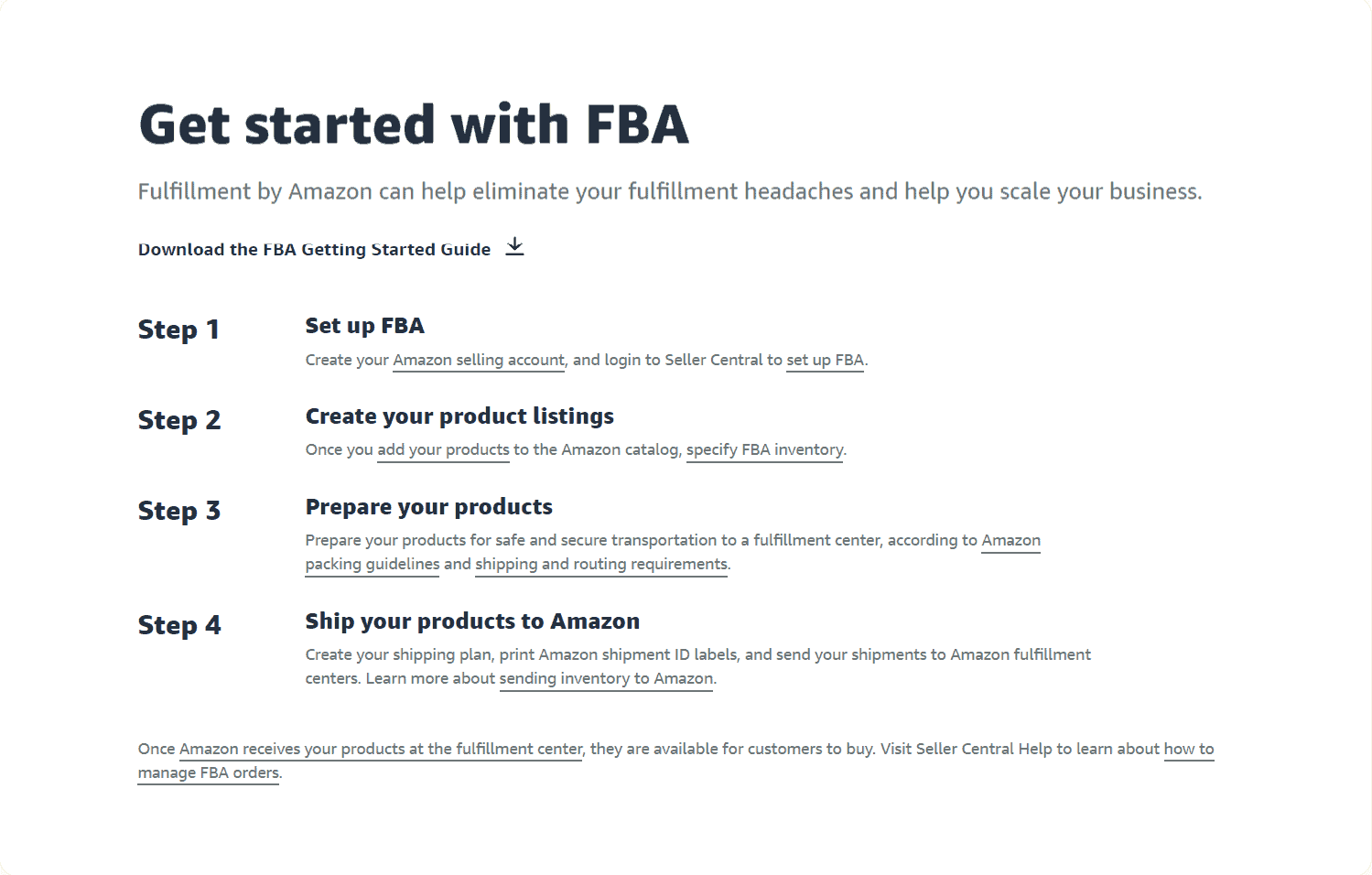 What is Amazon FBA? How Does It Work In 2023?
